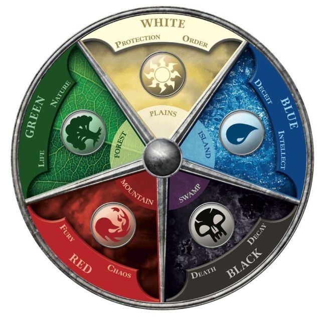 Magic: The Gathering Arena — наконец-то правильная адаптация великой ...